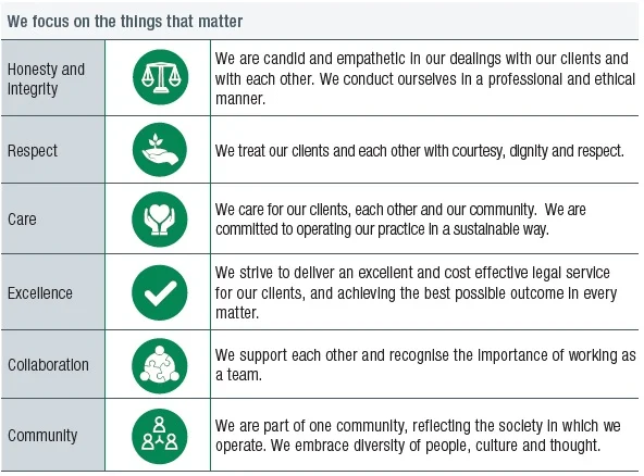 Our Purpose and Values - Carroll & O'Dea Lawyers